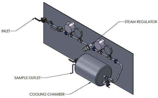 The Importance of Steam Quality for Steam-System Process Operation ...