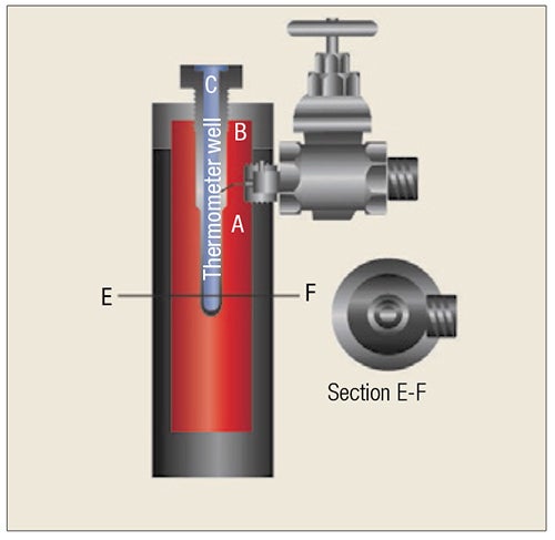 The Importance of Steam Quality for Steam-System Process Operation ...