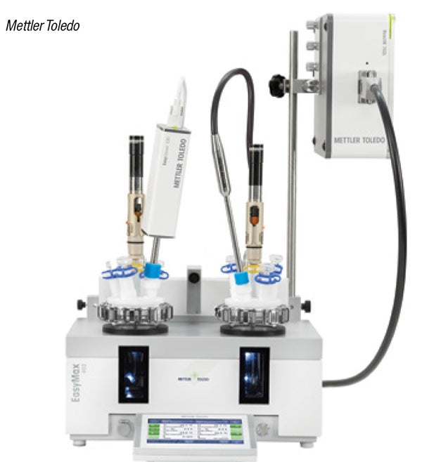PAT Framework Provides Benefits in the CPI | Page 1