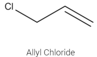 Technology Profile: Allyl chloride production - Chemical Engineering ...