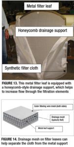An Overview of Synthetic Filter Media - Chemical Engineering | Page 1