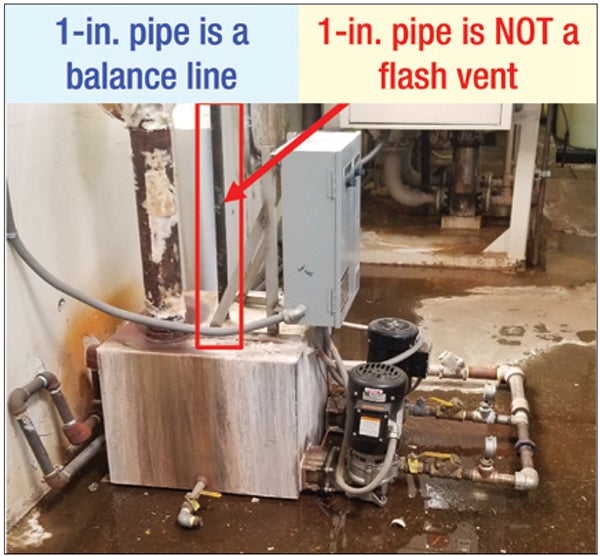 Vent Away Condensate Pump Frustrations In A Flash - Chemical ...