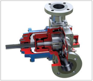 Magnetic-Drive Positive-Displacement Pumps for Chemical Processing ...