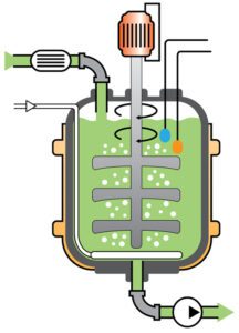 Facts At Your Fingertips: Gas Dispersion in Liquids - Chemical ...