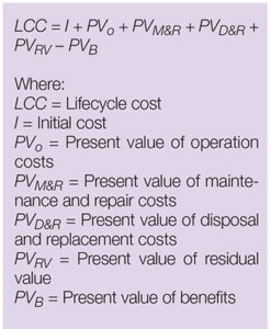 Facts At Your Fingertips: Lifecycle Cost Analysis Basics - Chemical ...