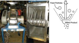 Milling in the Pharmaceutical Industry - Chemical Engineering | Page 1