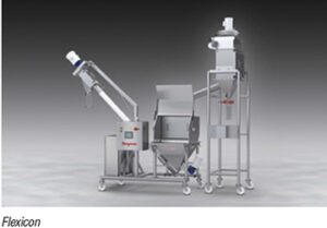 A portable conveying system for pharma and food products - Chemical ...