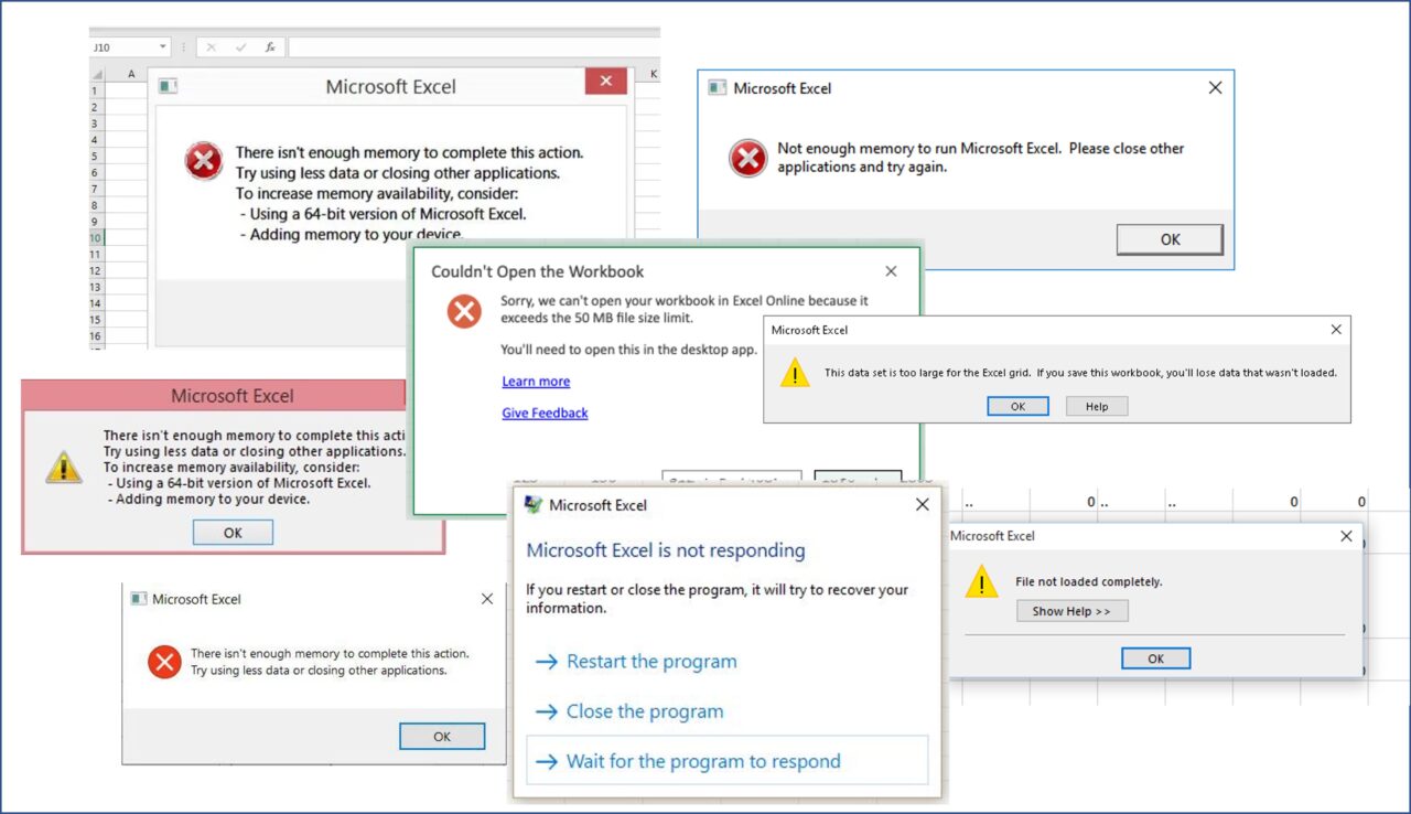 Operationalizing Statistical- and Process-Control Analyses - Chemical Engineering | Page 1