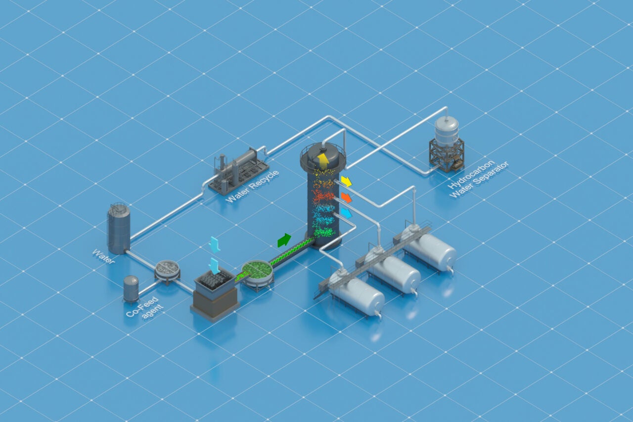 A more stable way to upcycle waste plastics - Chemical Engineering | Page 1