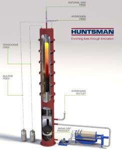 Huntsman begins construction on new pilot plant for carbon nanotube ...