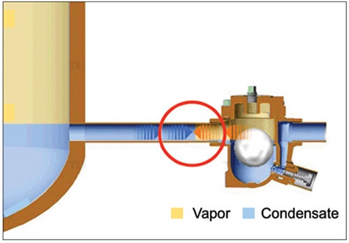 Design Considerations for Steam-Heated Storage Tanks - Chemical ...