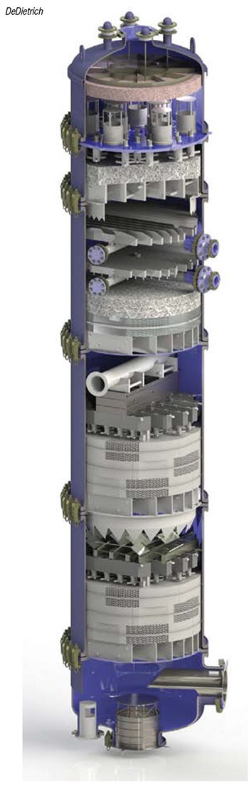 Advanced Column Internals Support Energy Efficiency - Chemical ...