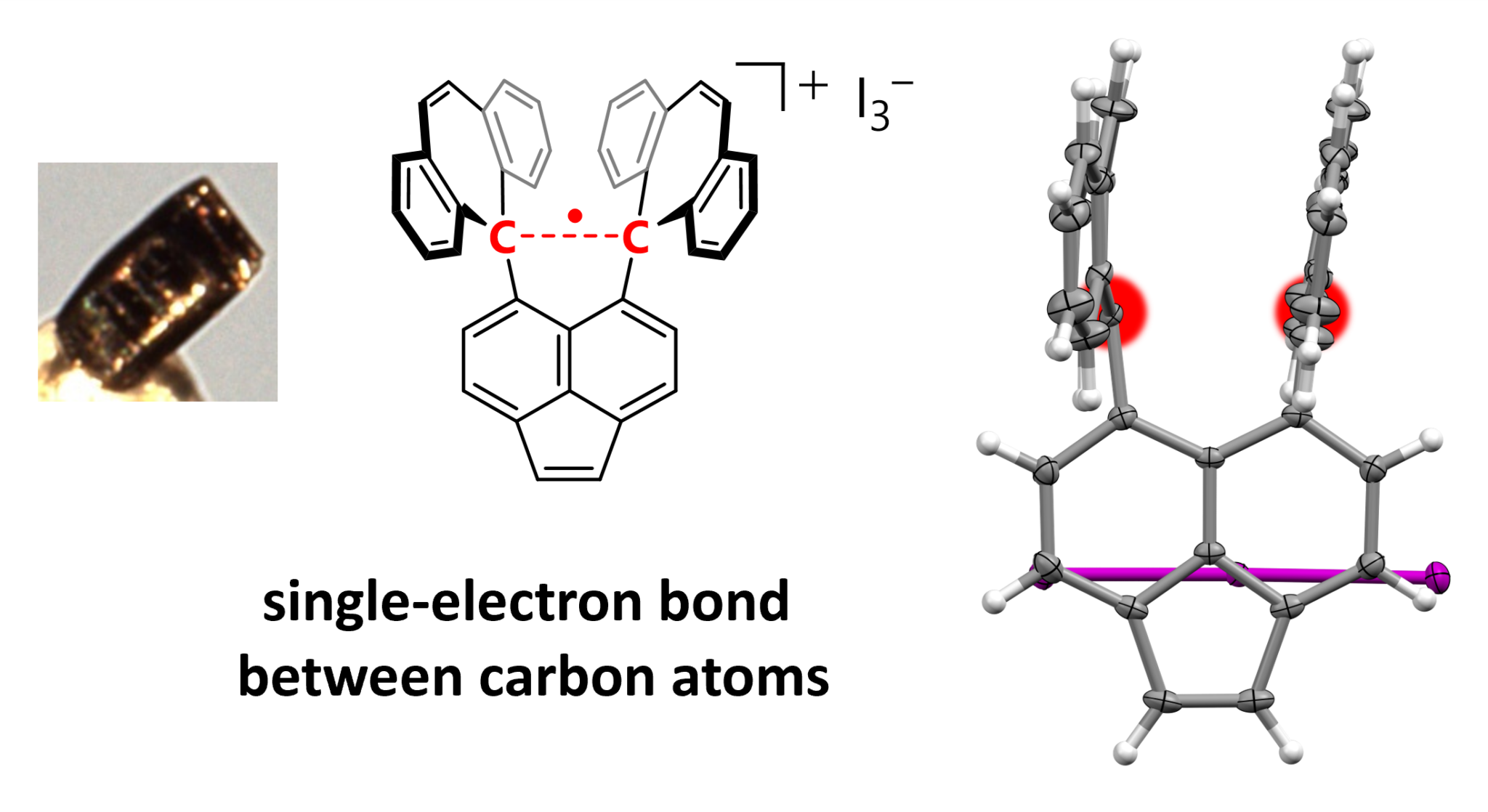 Chemists observe a new type of single-electron covalent bond - Chemical ...