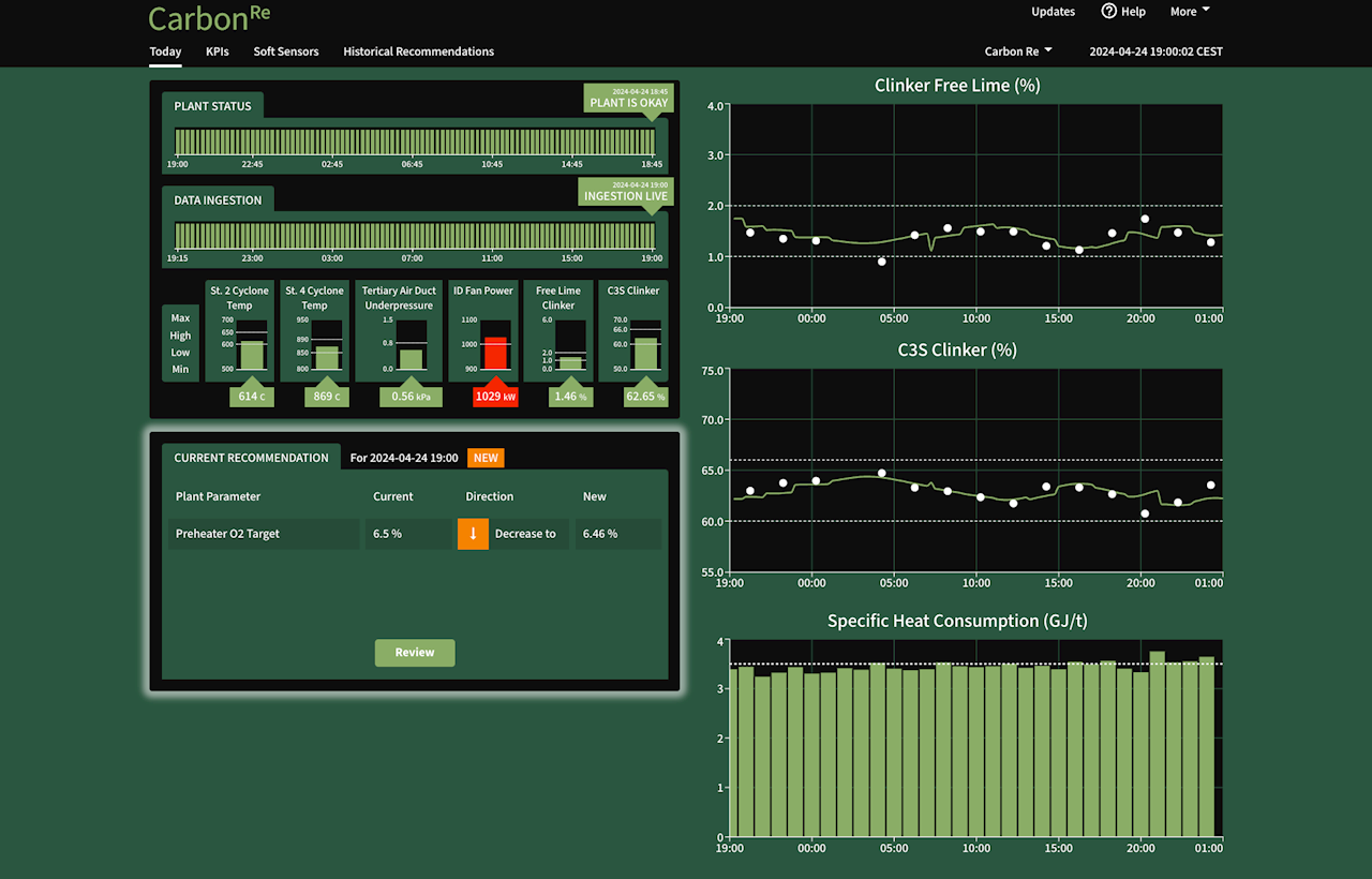 ABB and Carbon Re to collaborate on AI-enhanced low-carbon cement ...
