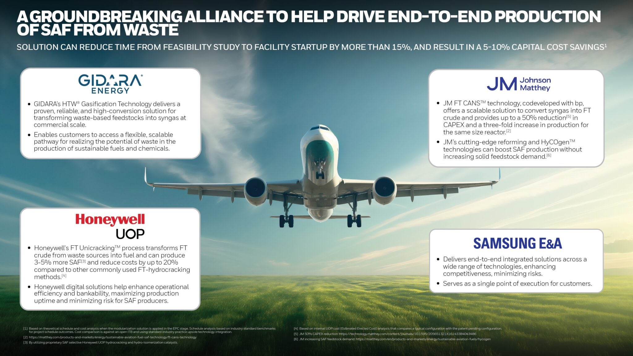 Technology alliance for producing SAF from municipal solid waste ...