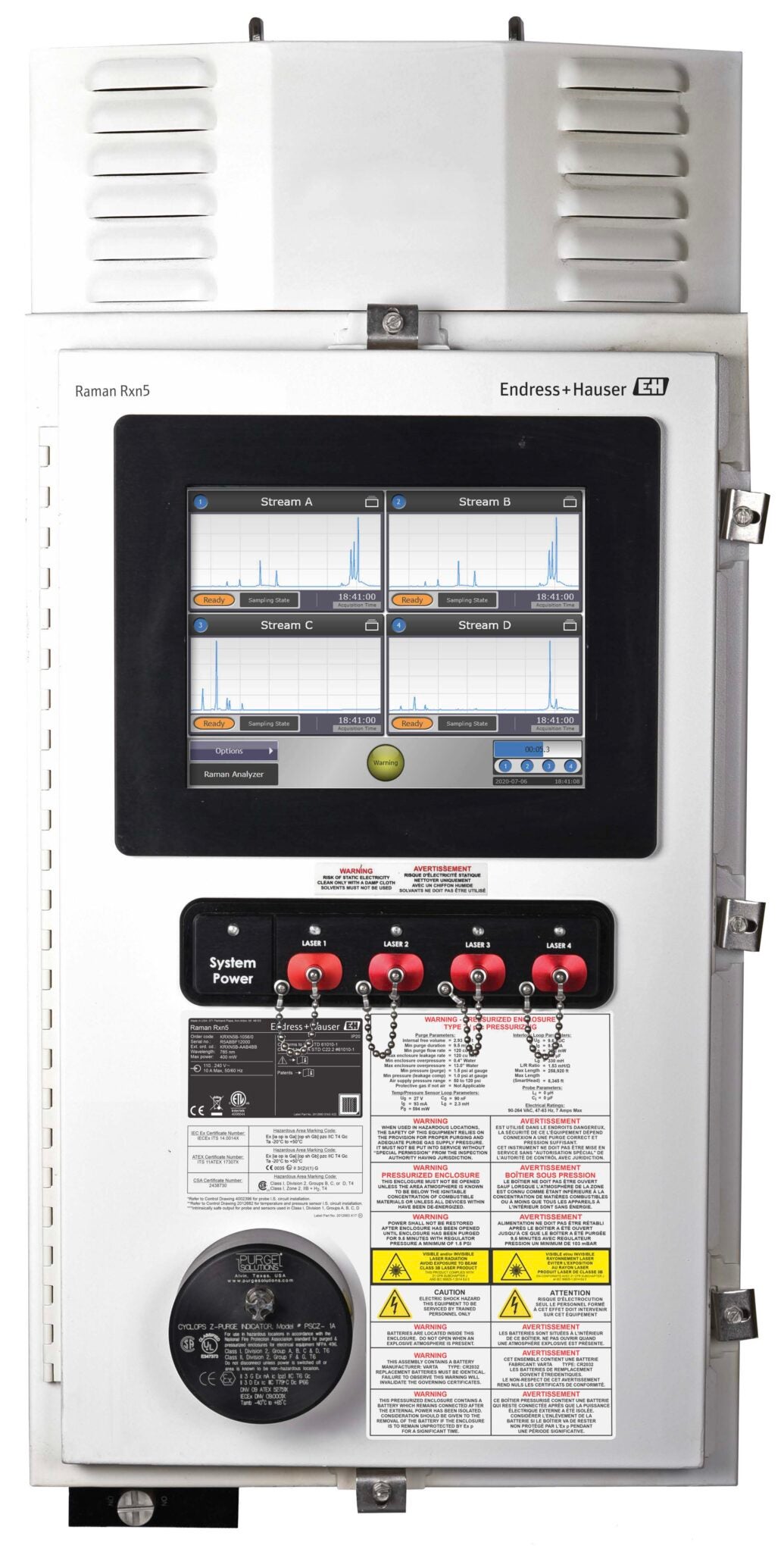 Optimizing ‘Green’ Ammonia Production with Raman Spectroscopy | Page 1