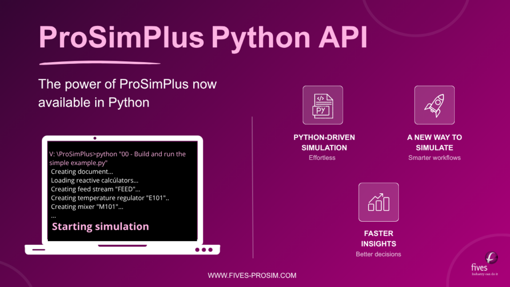 This simulation software runs directly from the Python environment ...